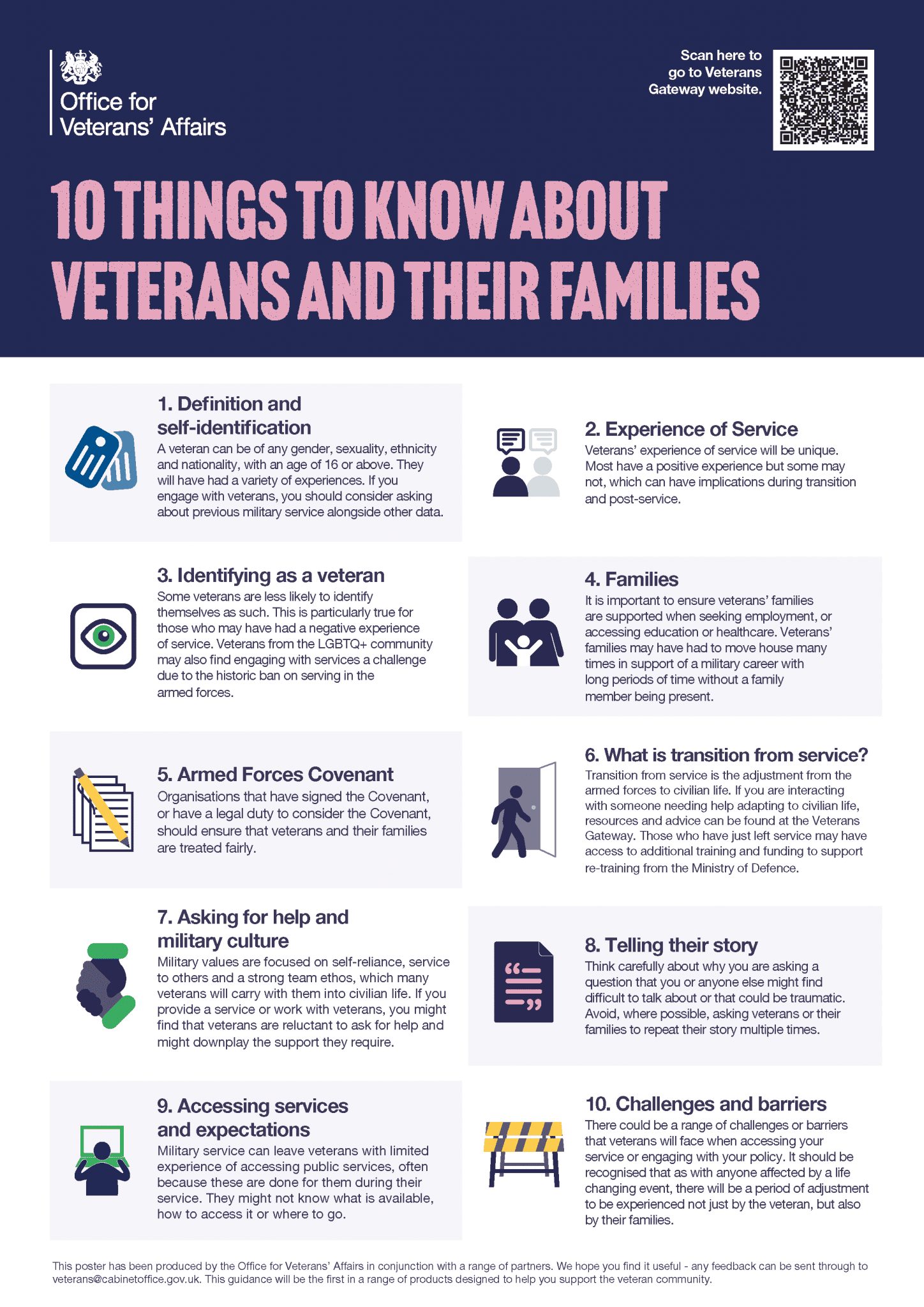 10 Things to Know about Veterans and their Families - Forces Pension ...