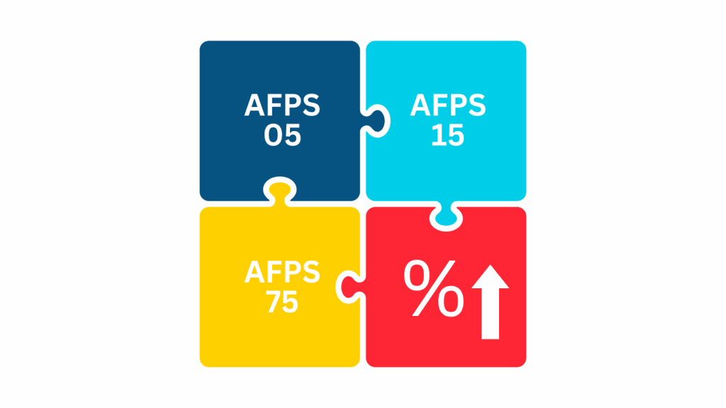 GIP? What is it, and how does it interact with Armed Forces pension ...